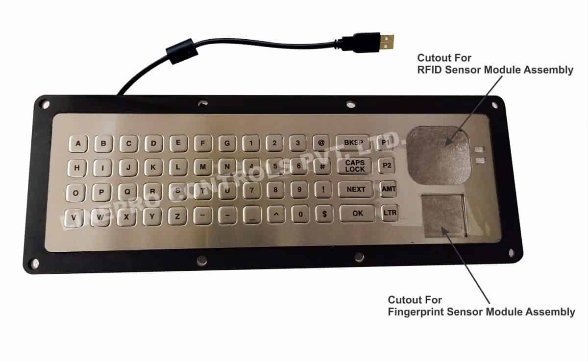 How to protect your communications using AES Encrypted devices? - BLOG