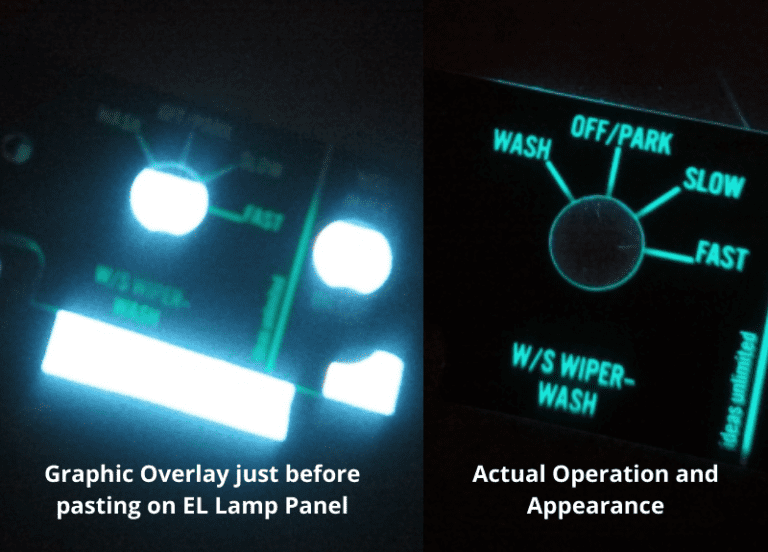 Electroluminescent Devices – From an Industrial Perspective