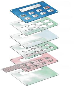 Understanding the Custome Silver flex Membrane keypad